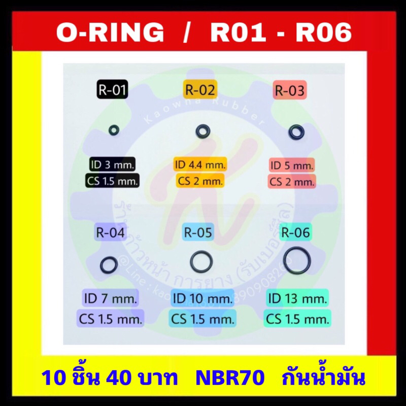โอริง O-RING 👉 R01 - R12 👉 10 ชิ้น : size | Shopee Thailand