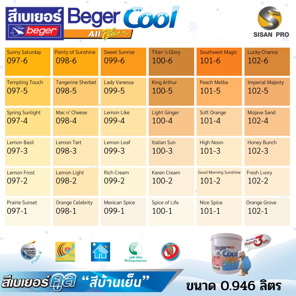 BegerCool All Plus SG เบเยอร์คูล ออลพลัส สีทาบ้านสูตรน้ำ ชนิดกึ่งเงา กลุ่มสีเหลือง - 0.946 L ...