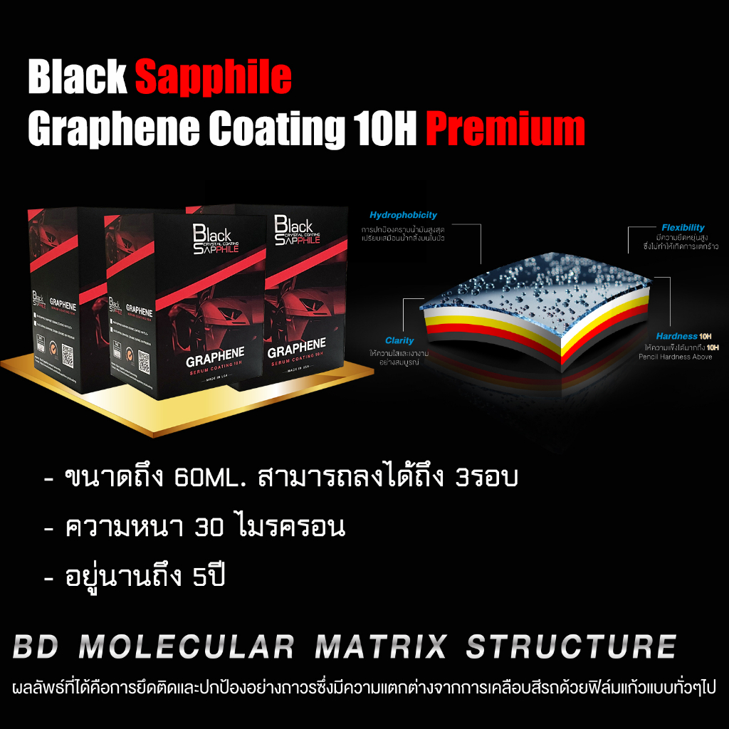 Black Sapphile Ceramic Graphene Coating 10H Premium กราฟีน | Shopee ...