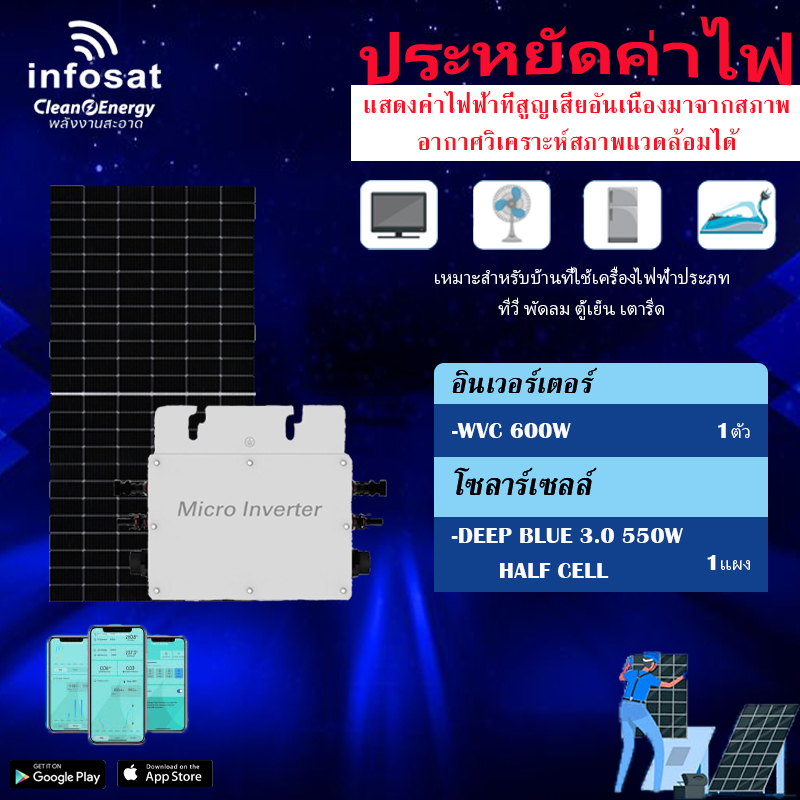 ชุดโซล่าเซลล์ Infosat Micro Inverter 600W รุ่น WVC 600W พร้อมแผงโซล่า ...