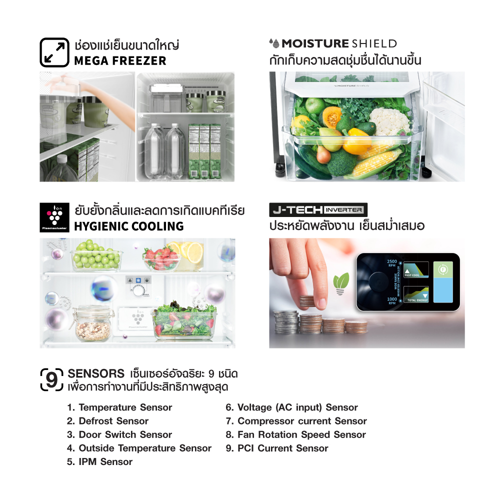 SHARP ตู้เย็น 2 ประตู Inverter MEGA Freezer ขนาด 10.6 - 12.7 คิว รุ่น SJ-XP300TP-DK ,SJ-XP330TP ...