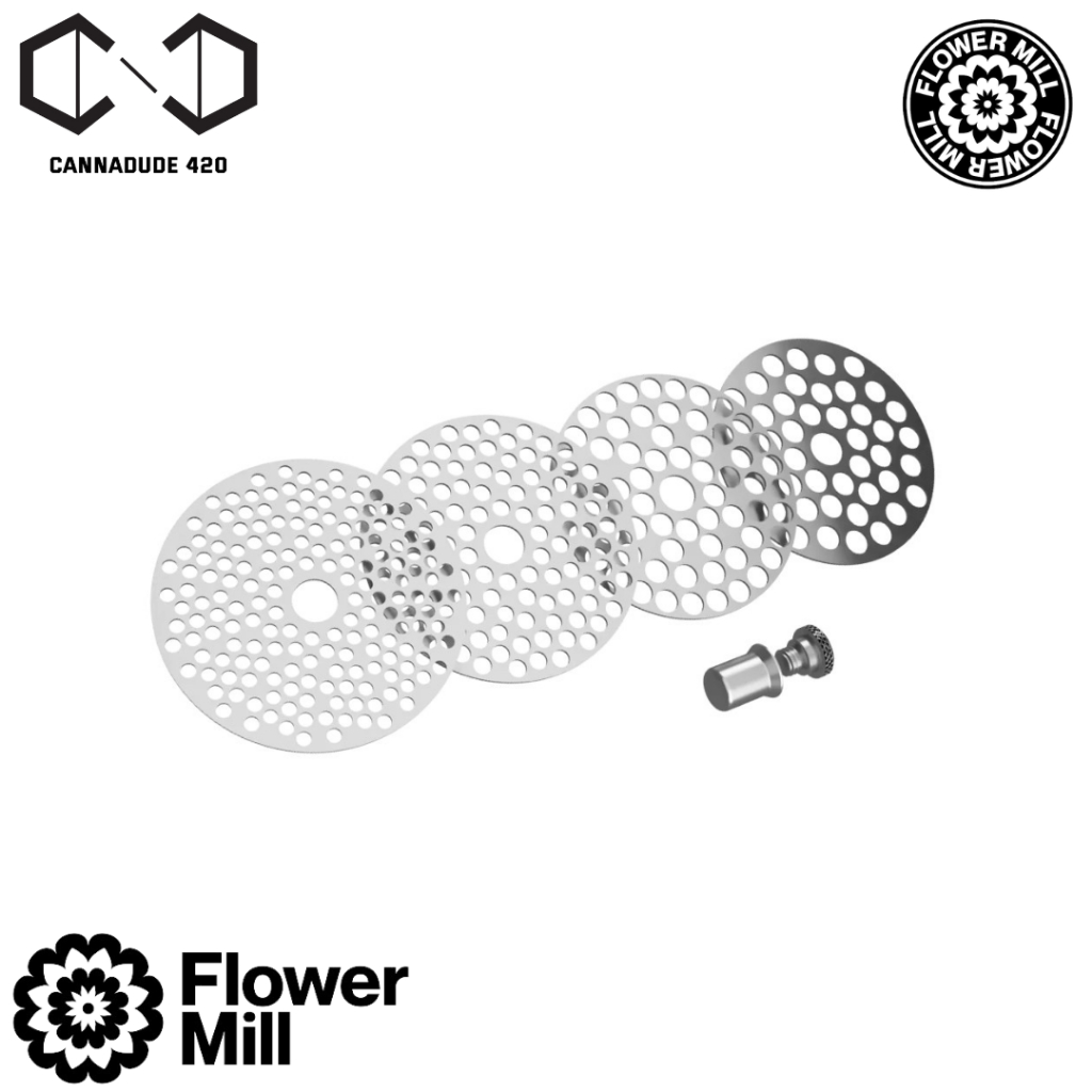 Flower Mill - Milling Plate Kit สำหรับ Premium Edition ตะแกรงสำหรับ Re ...