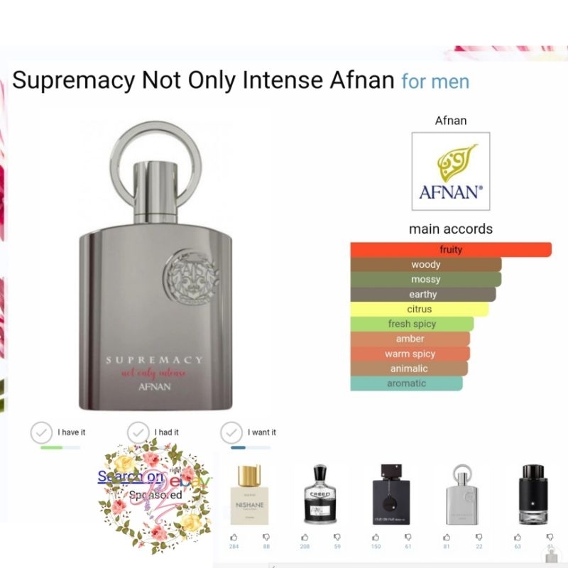 Supremacy Not Only Intense by Afnan | Shopee Thailand
