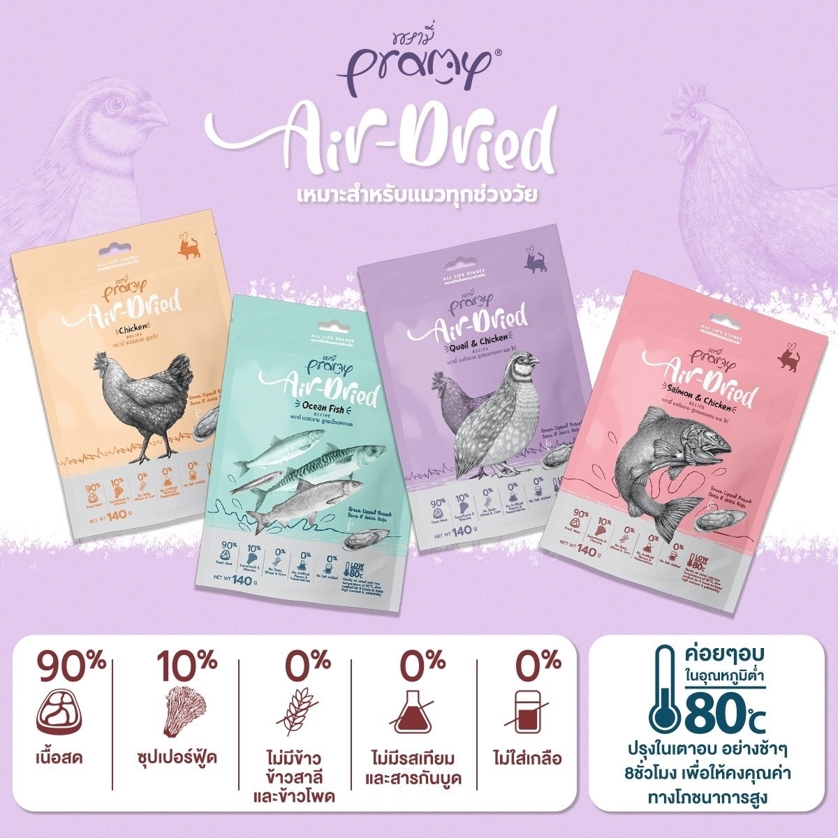 Pramy Air-Dried พรามี่ แอร์ดราย ขนาด 140g | Shopee Thailand