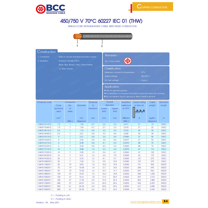 BCC สายไฟ THW 35 sq.mm. (ราคา 50 เมตร) สีดำ สายไฟฟ้า สายทองแดง IEC01 450/750V บางกอกเคเบิ้ล ...