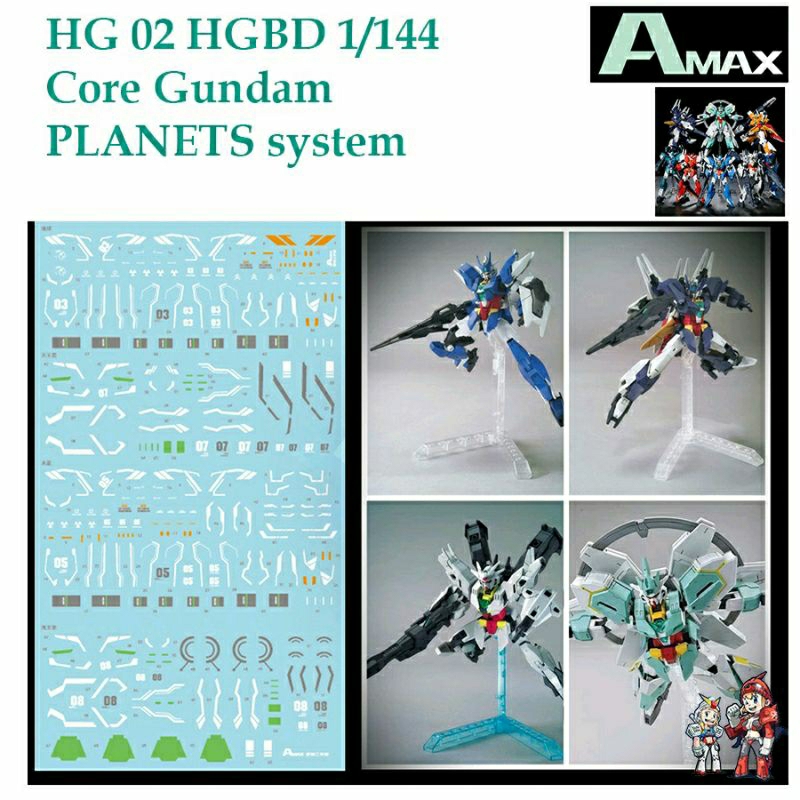 ดีคอลน้ำ [AMAX] HG 02 CORE PLANETS SYSTER HGBD 1/144 WATER DECAL [ FLUORESCENT] HG02 | Shopee ...