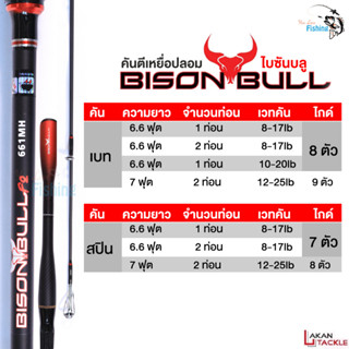 คันเบ็ด BISON BULL F2 ( ไบซันบลู ) คันเบท ยาว 6.6 ฟุต สำหรับงานตีเหยื่อ ...