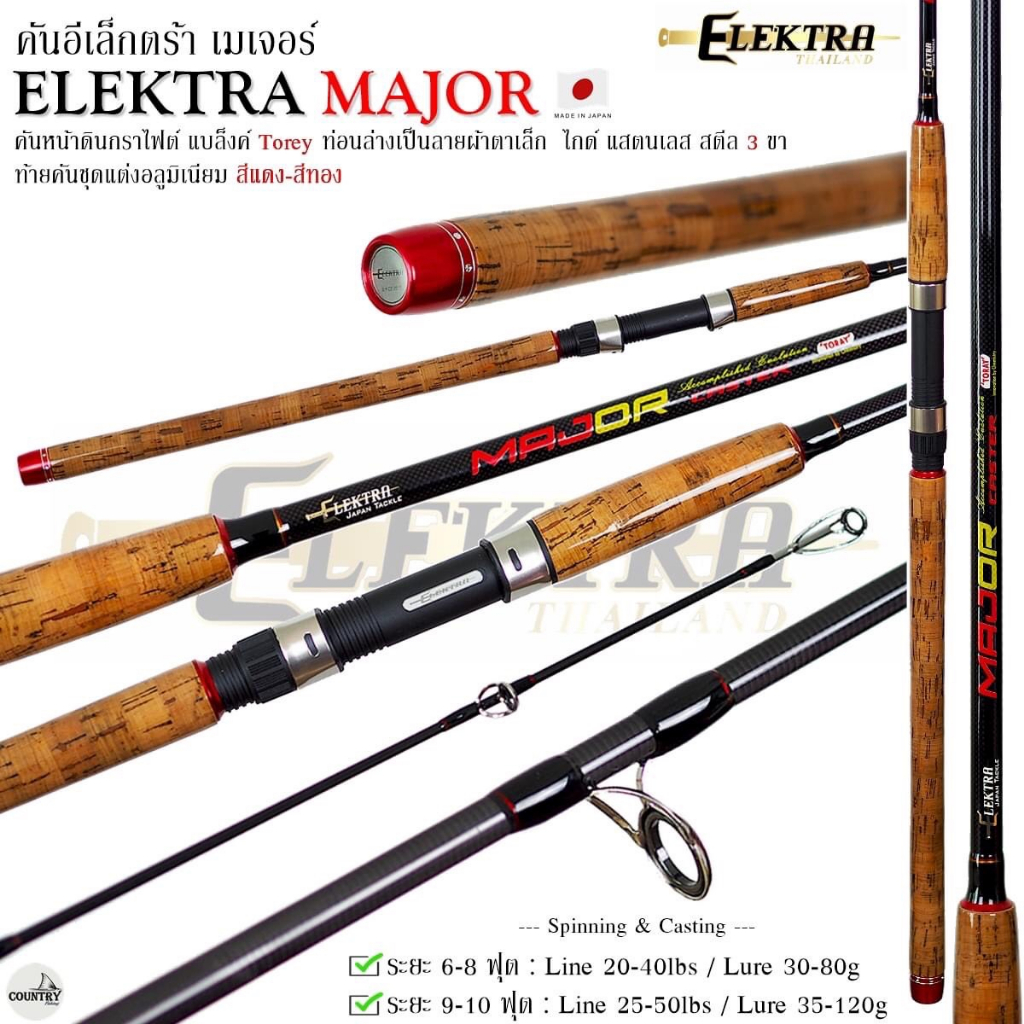 คัน Elektra Major Caster แบงค์ Toray ดีไซร์ Japan คุ้มเกินราคา | Shopee ...