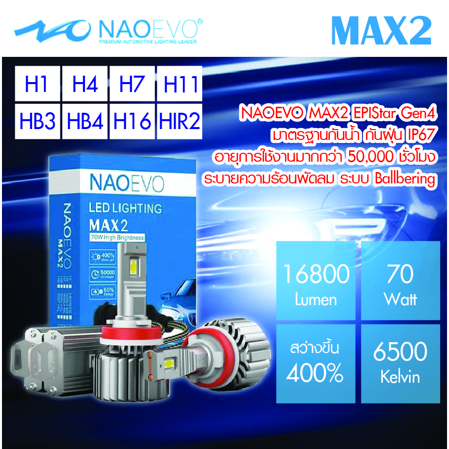 หลอดไฟหน้ารถยนต์ LED NAOEVO MAX2 กำลังไฟ 70W สว่าง 16800 ลูเมน แสง 6500K สว่าง 400% รับประกัน 2 ...