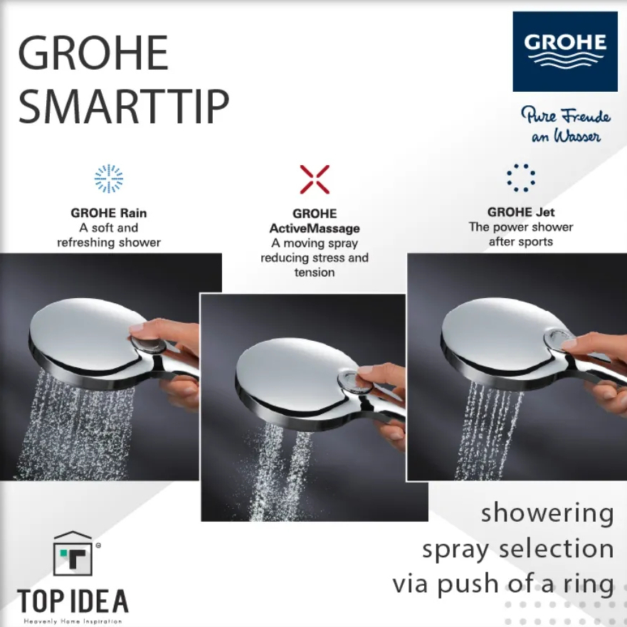GROHE RAINSHOWER SMART ACTIVE 13 CM ฝักบัวมือ 3 ระบบ 26544000 ก๊อก ...