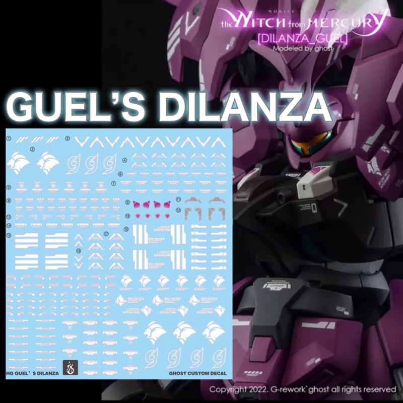 DECAL ดีคอลน้ำ TWFM HG 1/144 GHOST DILANZA-GUEL เรืองแสงแบล็คไลท์ ...