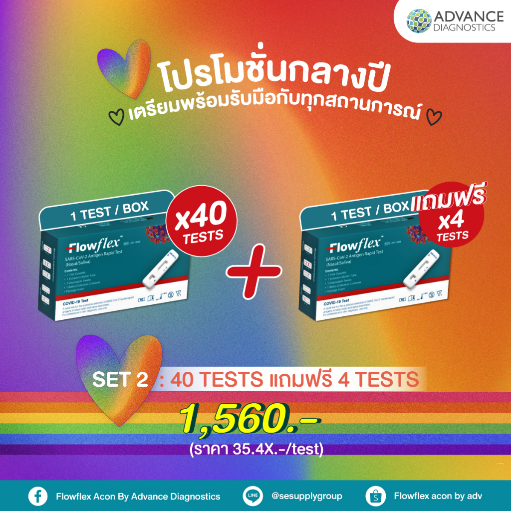 Flowflex SARS-CoV-2 Antigen Rapid Test 40 Tests/กล่อง ชนิด 1:1 แบบ 2in ...