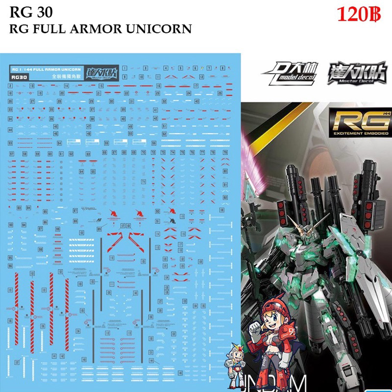 ดีคอลน้ำ [D.L. Darlin] RG30 RX-0 FULL ARMOR UNICORN GUNDAM RG 1/144 ...