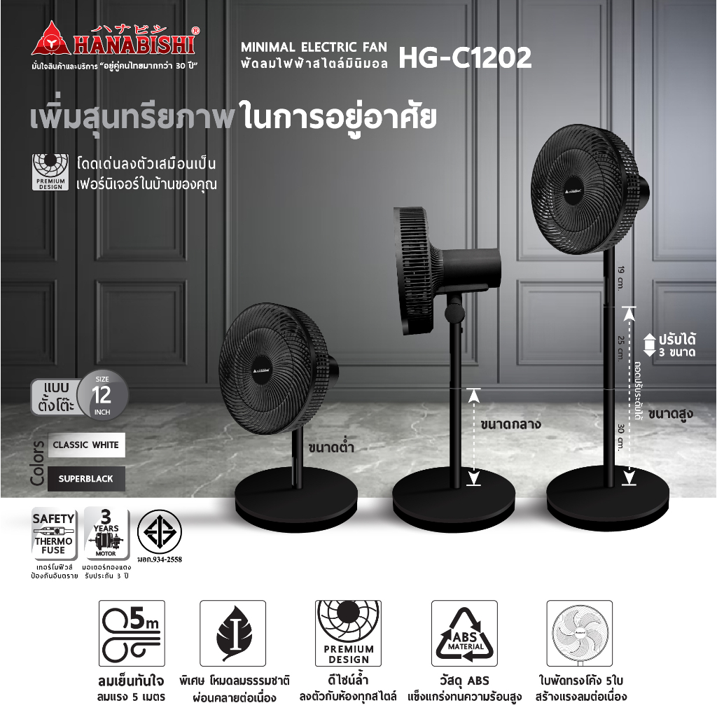 { NEW ITEM }HANABISHI พัดลมตั้งพื้น รุ่น HG-C1202 ขนาด 12 นิ้ว สีดำด้าน ...
