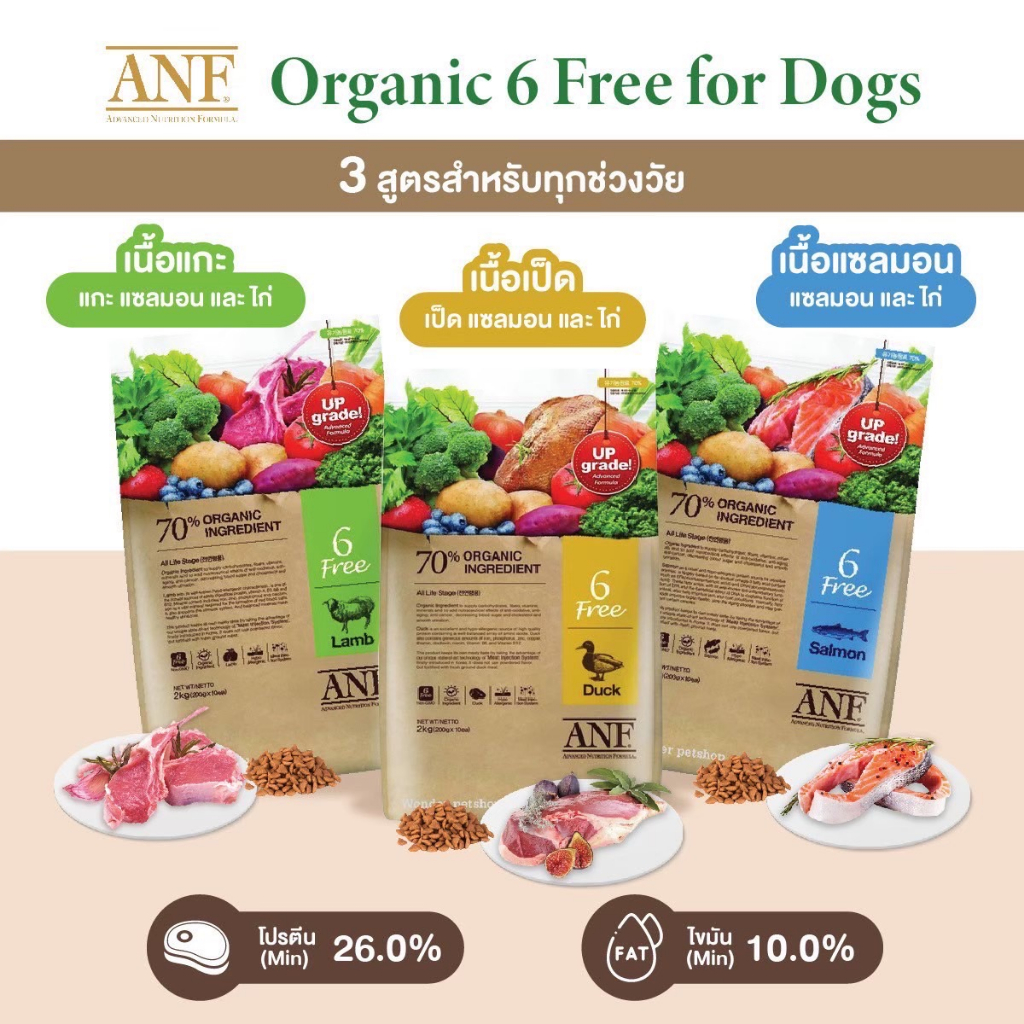 ANF Organic 6free ถุงแบ่ง200ก. อาหารสุนัข ช่วยลดอาการแพ้ ผิวหนังอักเสบ ...