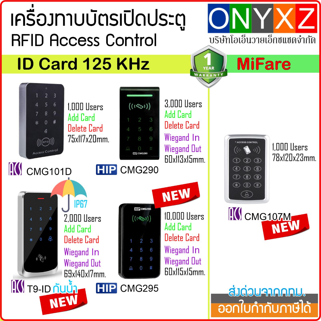 HIP CMG290 CMG295 เครื่องทาบบัตรเปิดประตู รุ่นใหม่ทันสมัย ใช้กับบัตร RFID มีทั้งใชักับคีย์การ์ด ...