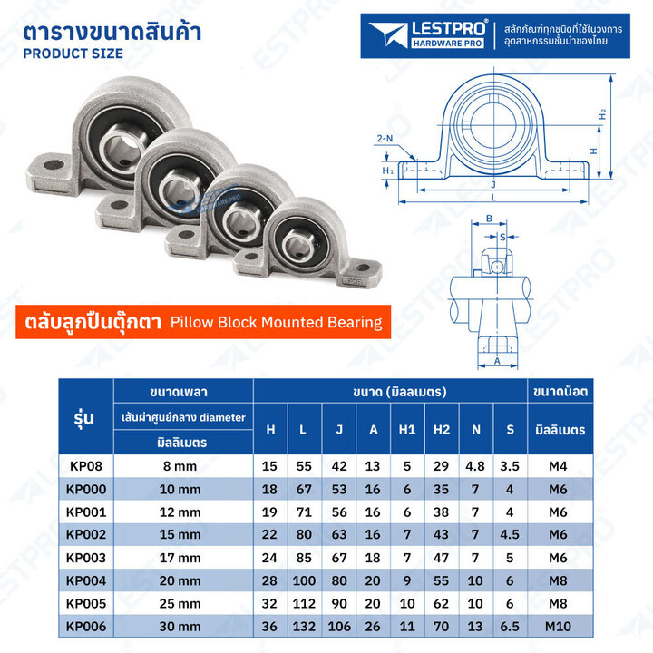 ตลับลูกปืนตุ๊กตา Pillow Block Mounted Bearing KP08 KP000 KP001 KP002 ...