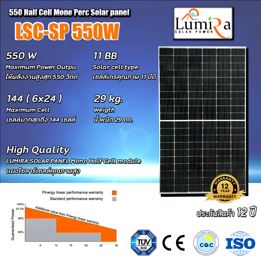 แผงโซลาร์เซลล์ LSC-SP 550W | Shopee Thailand