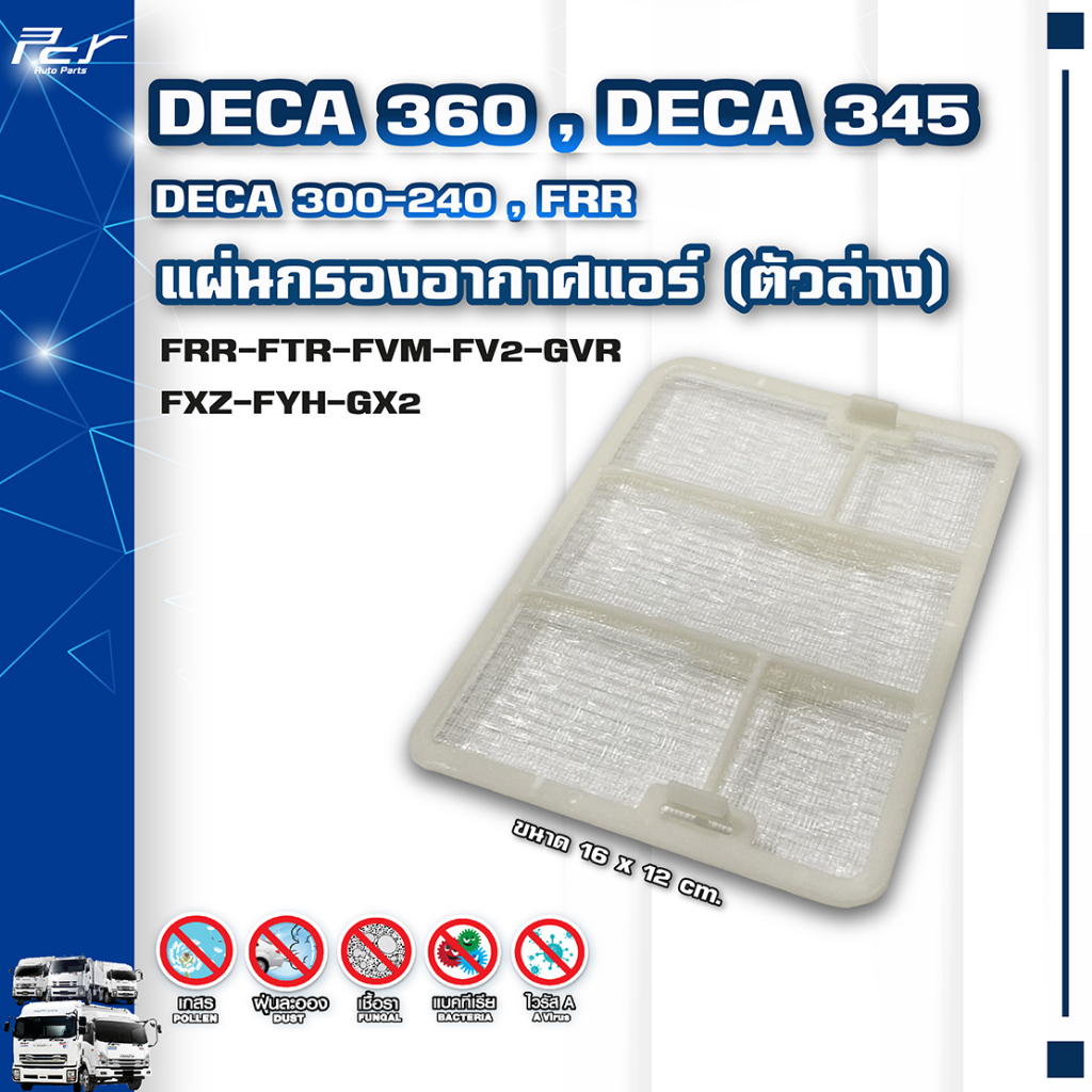 ไส้กรองแอร์ - แผ่นกรองอากาศ รุ่น DOMINATOR500 - MEGA - VICTOR - DECA360 ...
