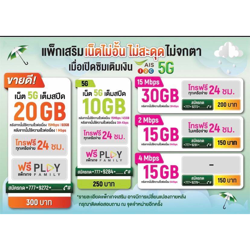 ซิมใหม่ais ซิมใหม่เอไอเอส sim ais โปรเน็ตเอไอเอส โปรเสริมเอไอเอส ซิมเทพ 12call ซิมเอไอเอสเติม ...