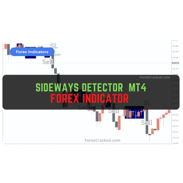 Sideways Detector MT4 Forex Indicator | Shopee Thailand