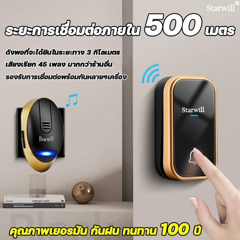 ระยะการเชื่อมต่อภายใน 500 เมตร คุณภาพเยอรมัน กันฝน ทนทาน 100 ปี ...