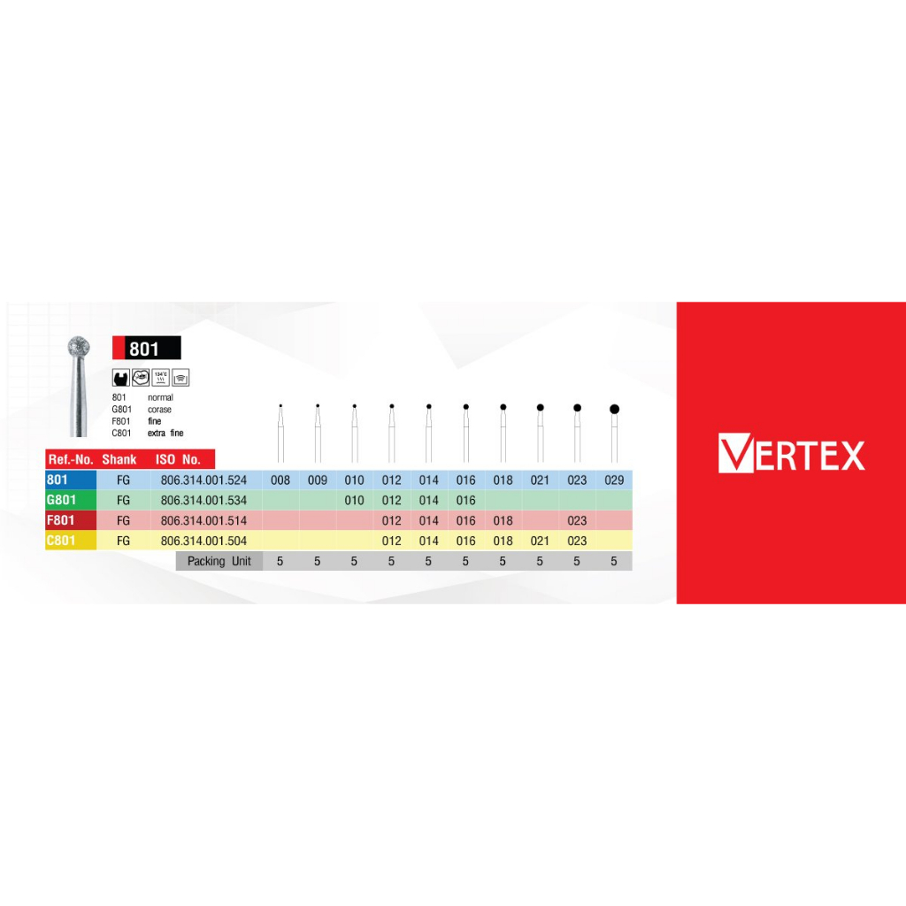 (VERTEX ) Diamond Bur หัวกรอไดมอนด์ หัวกรอกากเพชร ทรง Round Bur #801 ...