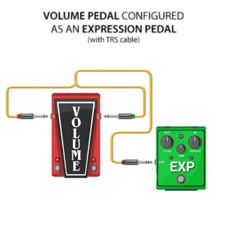 EXPRESSION PEDAL CABLE สายสัญญาณ INSERT TRS STEREO - TS DUAL MONO ใช้ ...