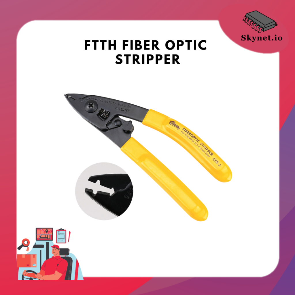 FTTH Fiber Optic Stripper,Stripping 250 mirco Coating &1.6mm/2mm/3mm ...