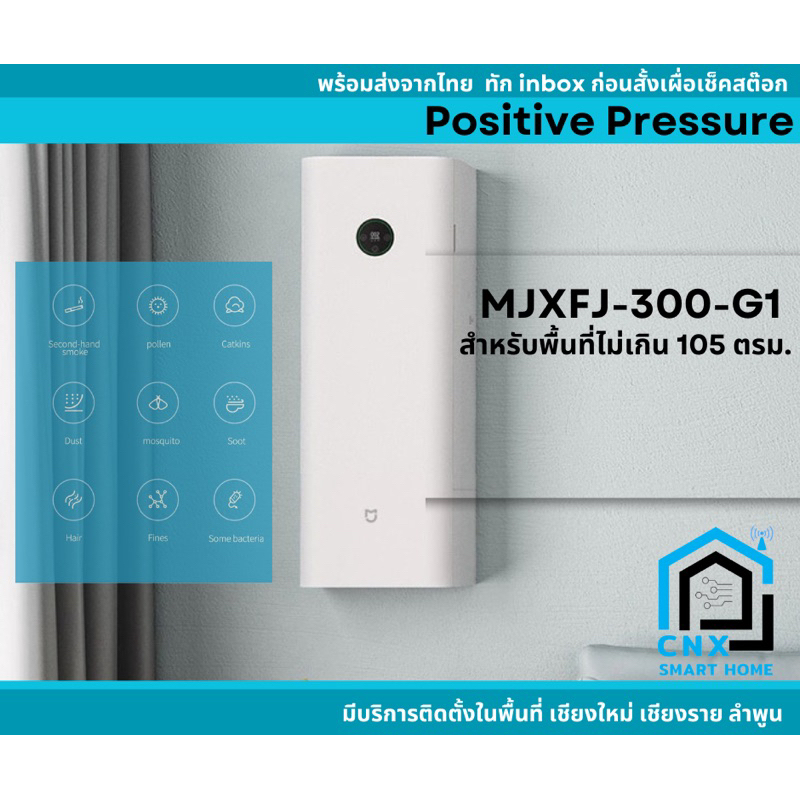 Xiaomi MJXFJ-300-G1 PM 2.5 เครื่องเติมอาการบริสุทธิ์ ระบบแรงดันบวก ...
