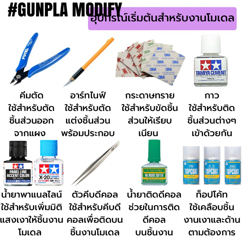 คีมตัดโมเดลสำหรับมือใหม่ PLATO Model 170 | Shopee Thailand