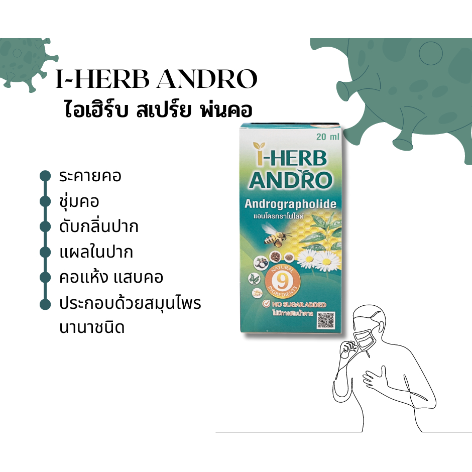 I-Herb Andro Mouth Spray สเปรย์ดูแลช่องปากเเละลำคอ 20ml | Shopee Thailand