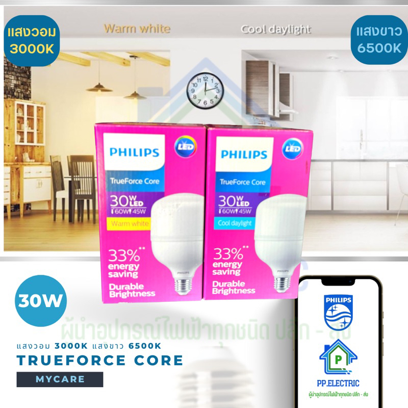 Philips TrueForce Core Gen3 หลอดไฟ LED ขนาด 30w ขั้ว E27หลอดแอลอีดี ...