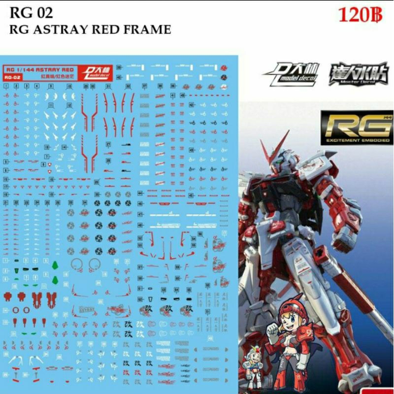 ดีคอลน้ำ [D.L. Darlin] RG02 MPF-02 GUNDAM ASTRAY RED FRAME RG 1/144 ...