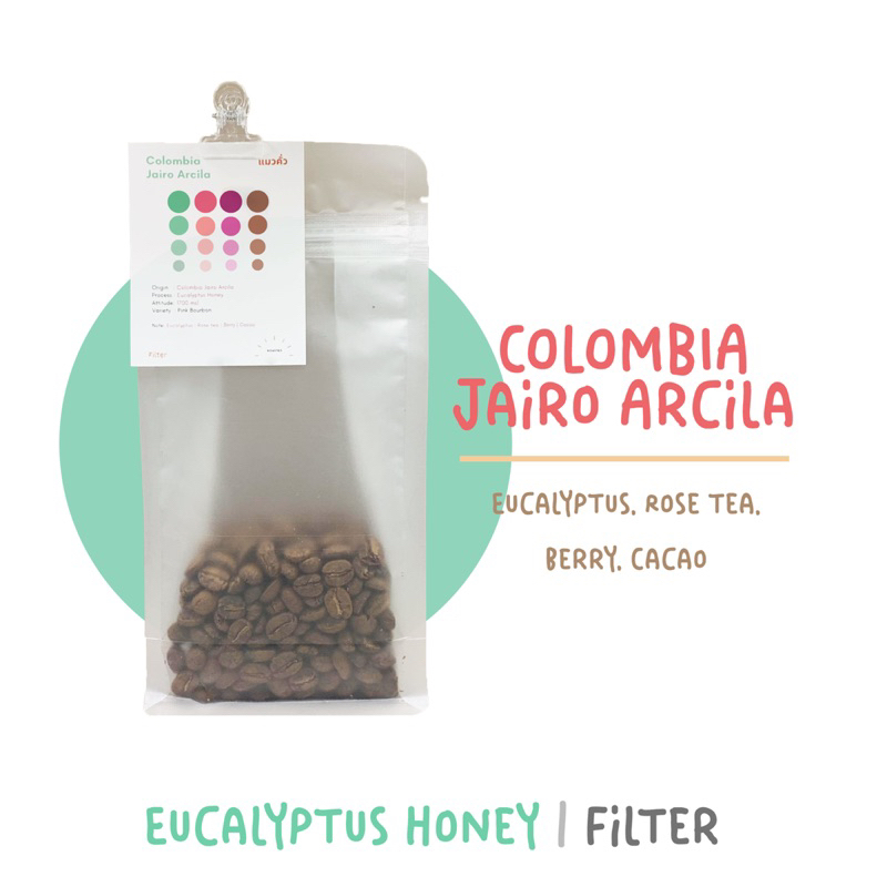 [แมวคั่ว] เมล็ดกาแฟ Colombia Jairo Arcila, Eucalyptus Honey process 80g | Shopee Thailand