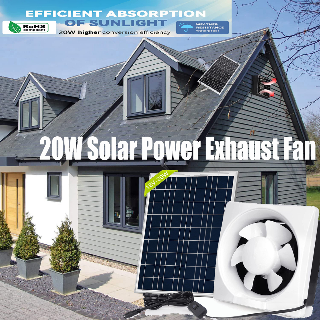 Solar Exhaust Fan 17W แผงโซล่าเซลล์12vเครื่องดูควันในครัวช่องลมระบาย ...