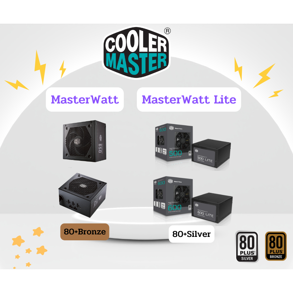 CoolerMaster MasterWatt / MasterWatt Lite PowerSupply PSU พาวเวอร์ซัพพลาย อุปกรณ์จ่ายไฟให้ ...