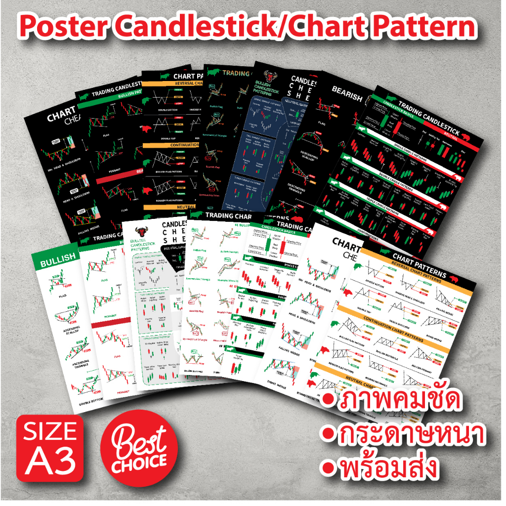 โปสเตอร์ หุ้น กราฟแท่งเทียน ชาร์ตแพทเทิร์น (A3) Candlestick Chart ...