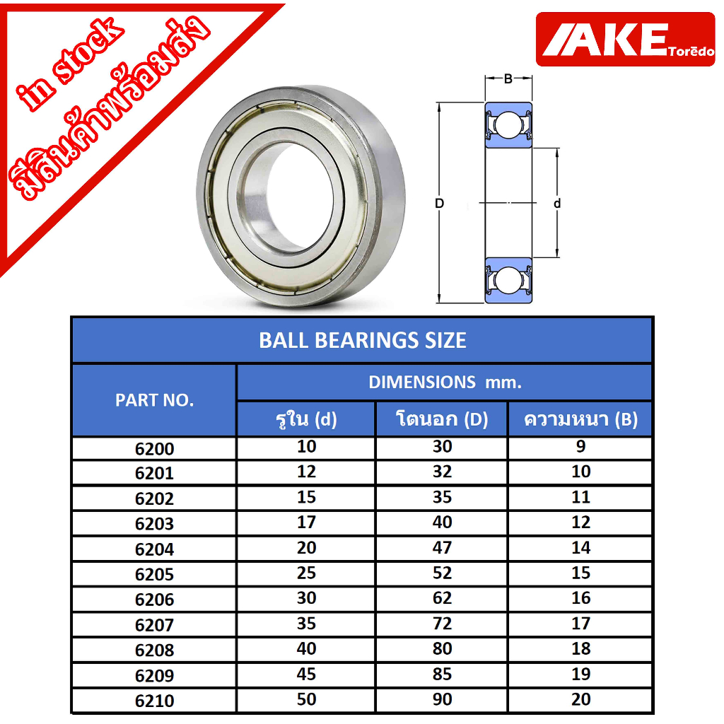 6200Z 6201Z 6202Z 6203Z 6204Z 6205Z 6206Z 6207Z ฝาเหล็ก 2 ข้าง ตลับ ...