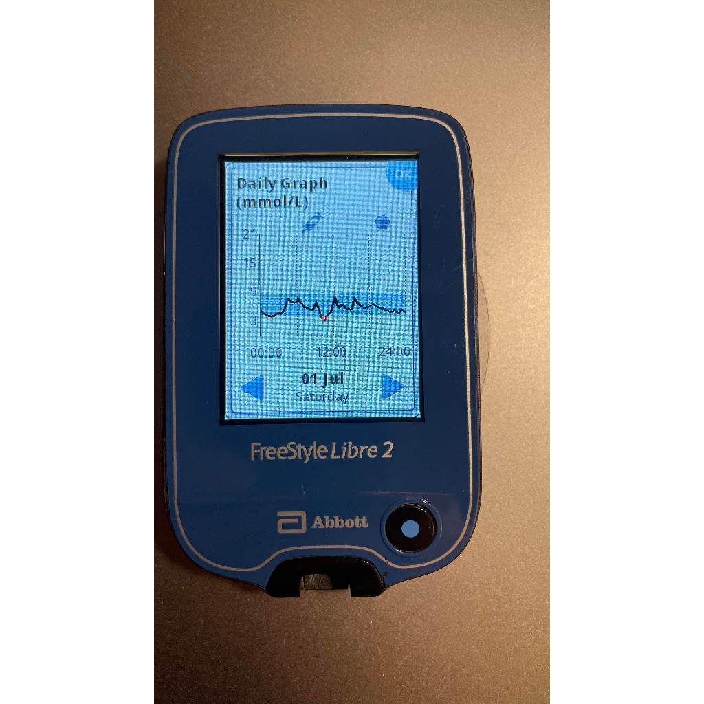 💯โปรโมชั่น Freestyle Libre 2 Reader (For Libre2 CGM) เครื่องรีดเดอร์ ...