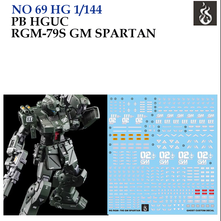 ดีคอลน้ำ [Ghost] HG 76 s RGM-79S GM SPARTAN HG 1/144 Water Decal Fluorescent HG76 GHG76 | Shopee ...