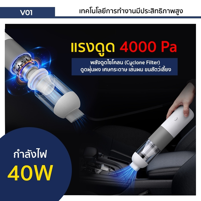 เครื่องดูดฝุ่นไร้สายพกพา 2 in 1 ดูดฝุ่นและเป่าลม Car Vacuum Cleaner ...