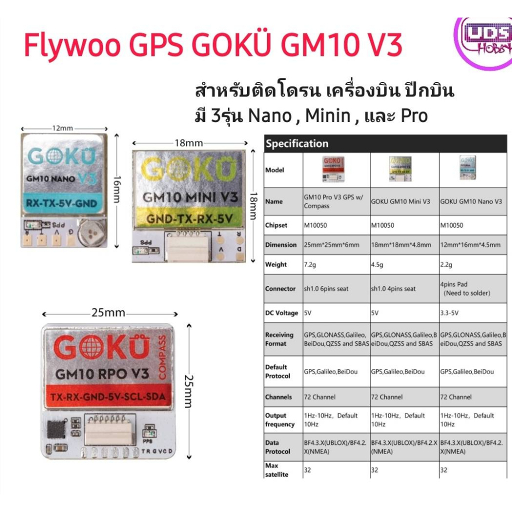 [GPS] Flywoo GPS GOKU GM10 MINI / Nano / PRO V3 จีพีเอส ติดโดรน ...