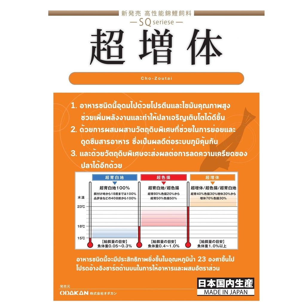 Odakan อาหารปลาคาร์พ นำเข้าจากญี่ปุ่น อาหารสำหรับปลาคาร์พเกรดพรีเมี่ยม ...