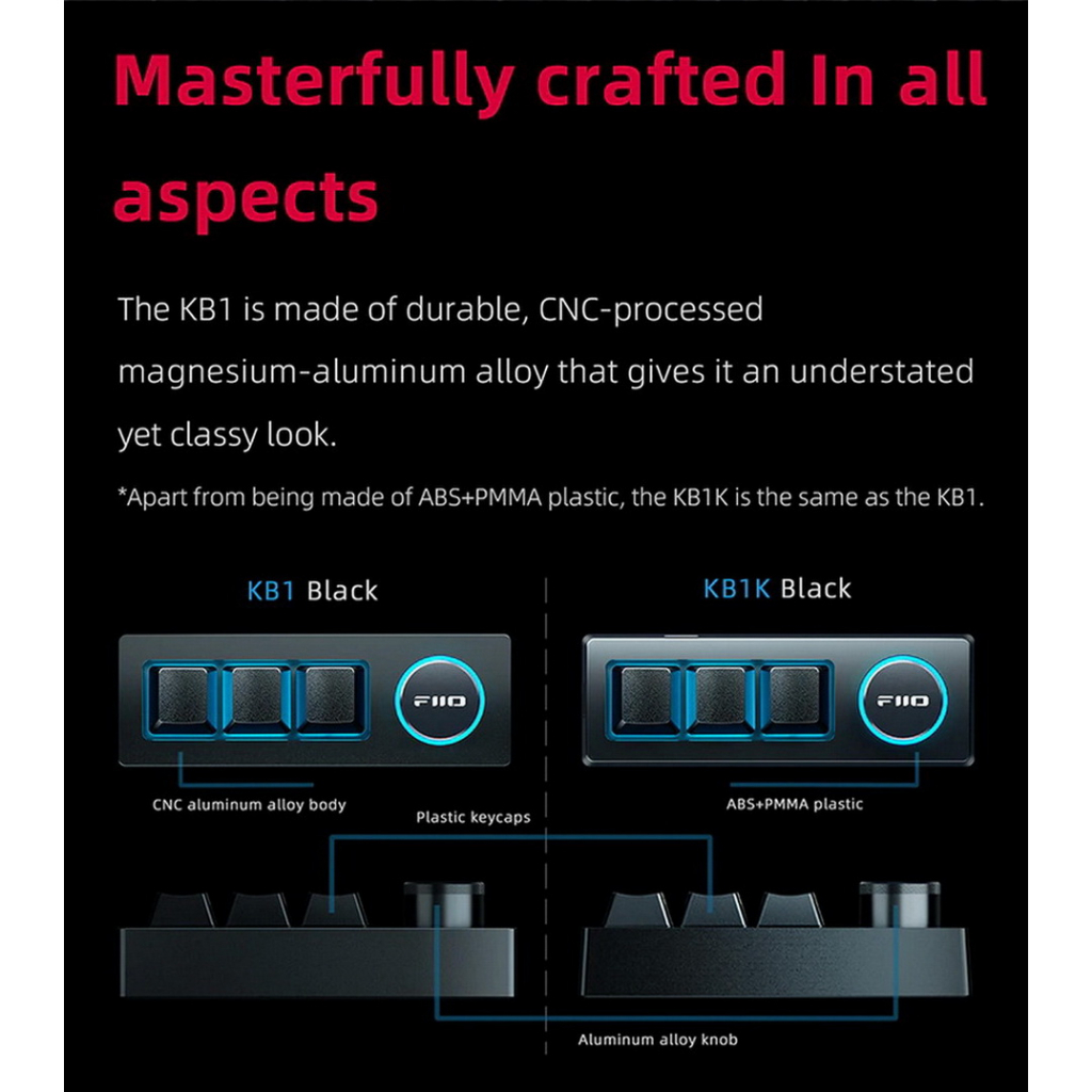 FiiO KB1K Multimedia keypad คอม สำหรับเครื่องเสียง ของแท้ ประกันศูนย์ ...