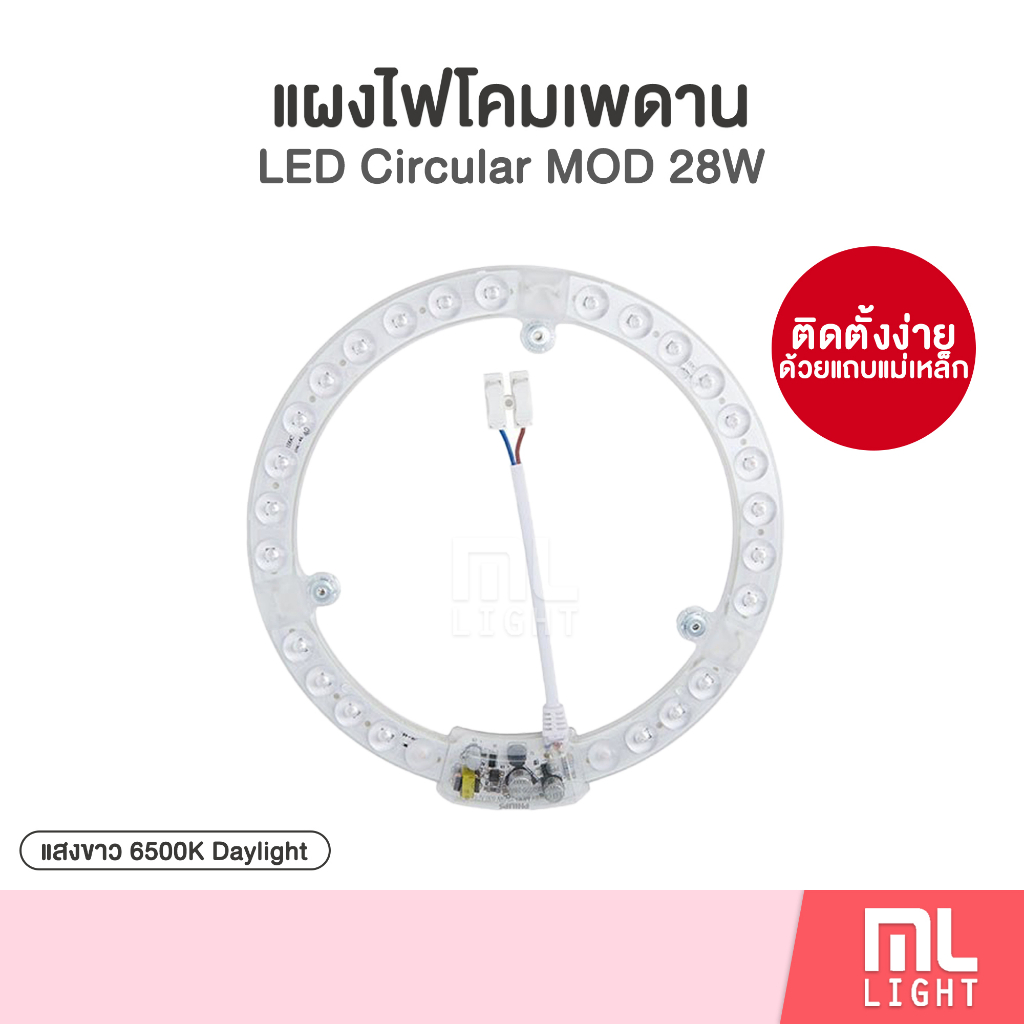 แผงไฟ LED กลม 28W ไส้โคมซาลาเปา ติดตั้งง่ายด้วยแถบแม่เหล็ก แผงไฟเพดาน ...