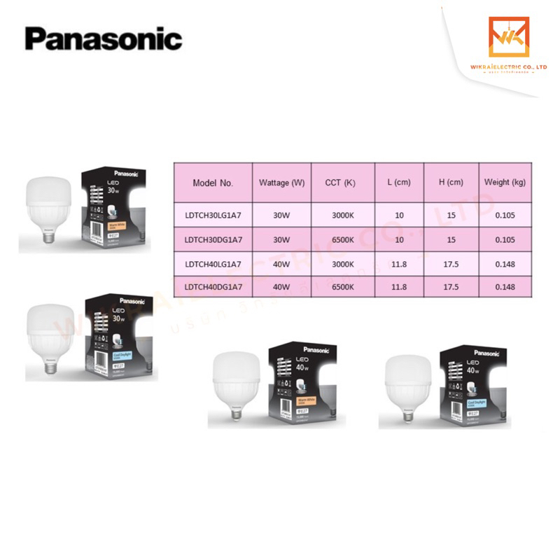 Panasonic LED หลอดไฟ LED T-Bulb ขั้วE27 ขนาด 30W 40W 50W พานาโซนิค รุ่น LOTUS แสงขาว และ แสงวอร ...