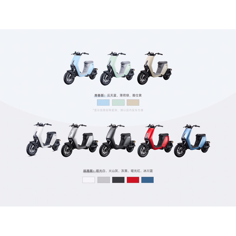 จักรยานไฟฟ้า Honda รุ่น SO7 *ราคาดีสุดการันตีเรื่องคุณภาพ* | Shopee ...