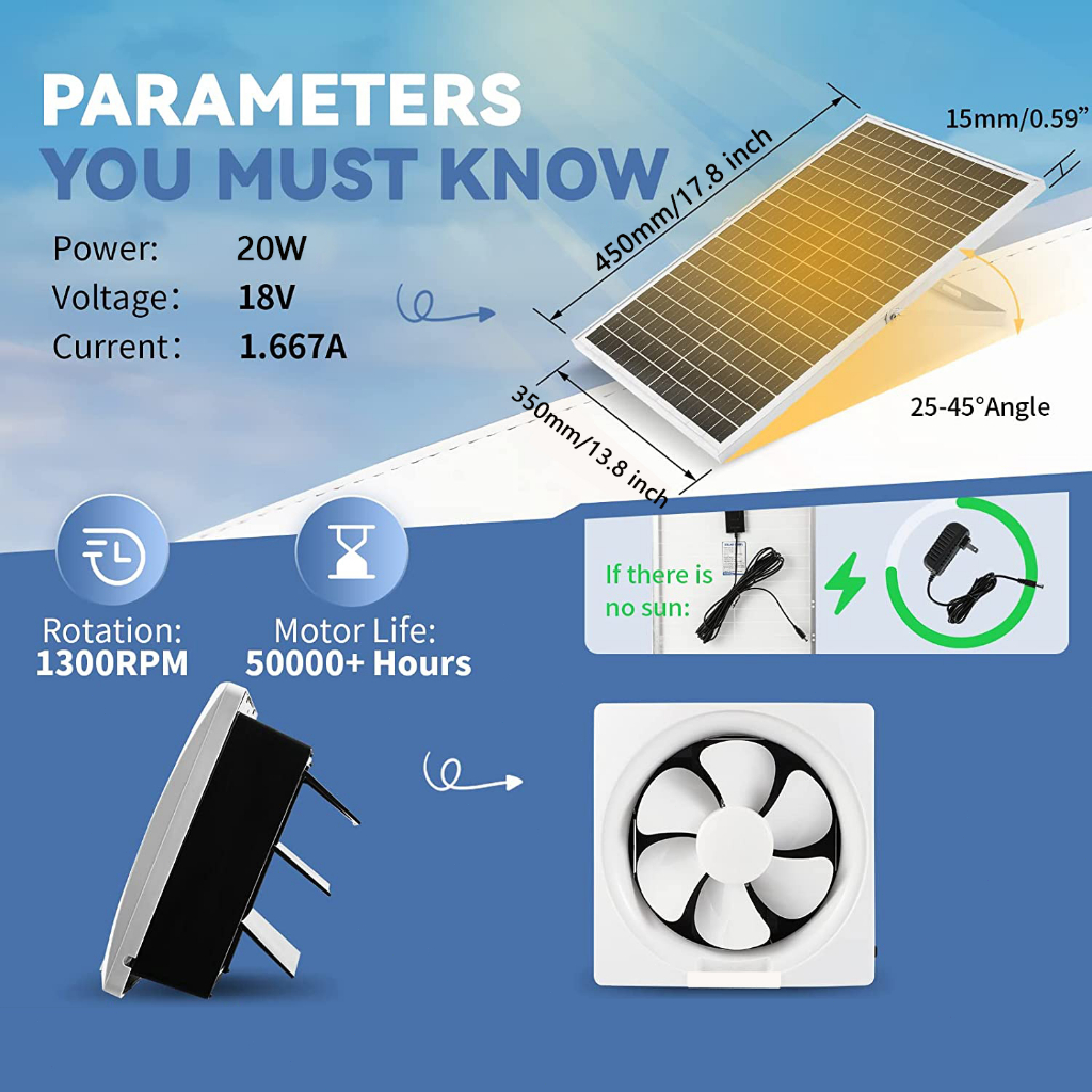 Solar Powered Fan 20W Solar Panel IP65 Waterproof with Solar Exhaust ...