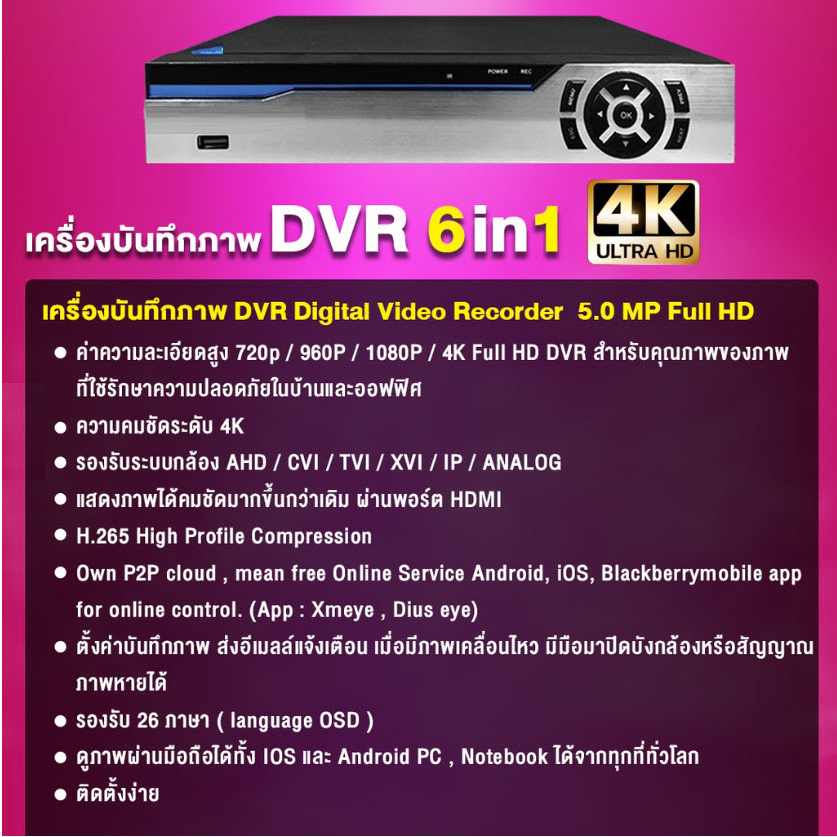DVR เครื่องบันทึกภาพ 5 ล้านพิกเชล 5MP DVR 4K 4CH Digital Video Recorder ...